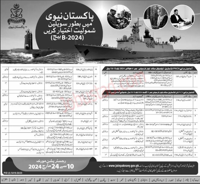 Join Pak Navy Civilian Jobs Civilian Batch 2 2026