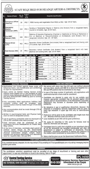 Rescue 1122 Jobs 2026 | Apply Online for 1074+ Vacancies